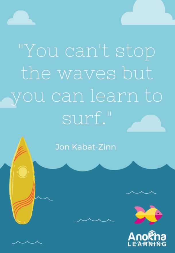 Free Mindfulness Posters! – Anokha Learning